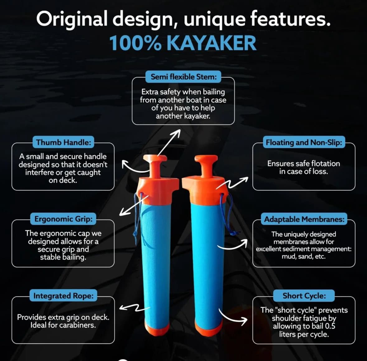 A better bilge pump - Advice - Paddling.com